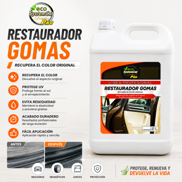 Restaurador de Gomas para Coche: qué es, para qué sirve y por qué es ...
